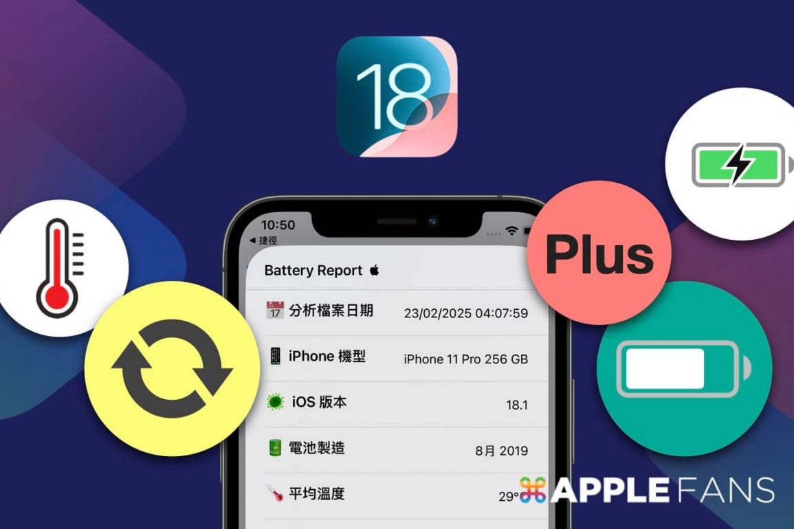 iPhone 照片 日期時間 浮水印一鍵完成！ iOS 18 時間印章 Pro 捷徑 – 蘋果迷 APPLEFANS